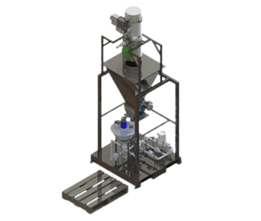 Pneumatic Conveying Systems - Rospen